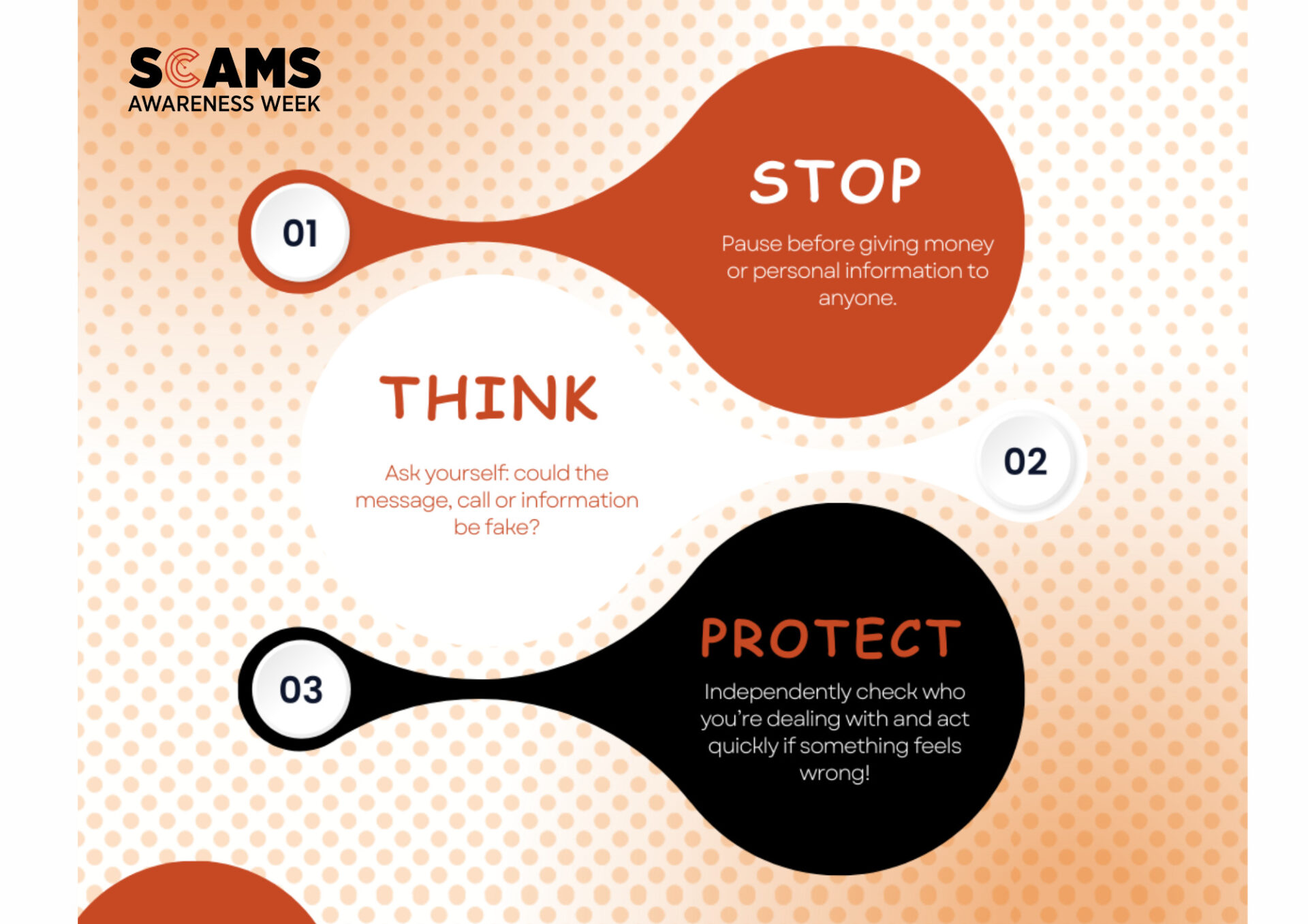 Stop-Think-and-Protect - Rocket Remit Blog